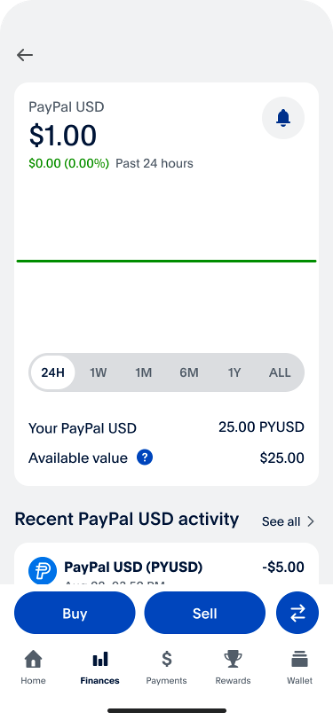 PayPal Community Blog | Simplifying PayPal USD Cross-Chain Transfers Between Ethereum and Solana ...